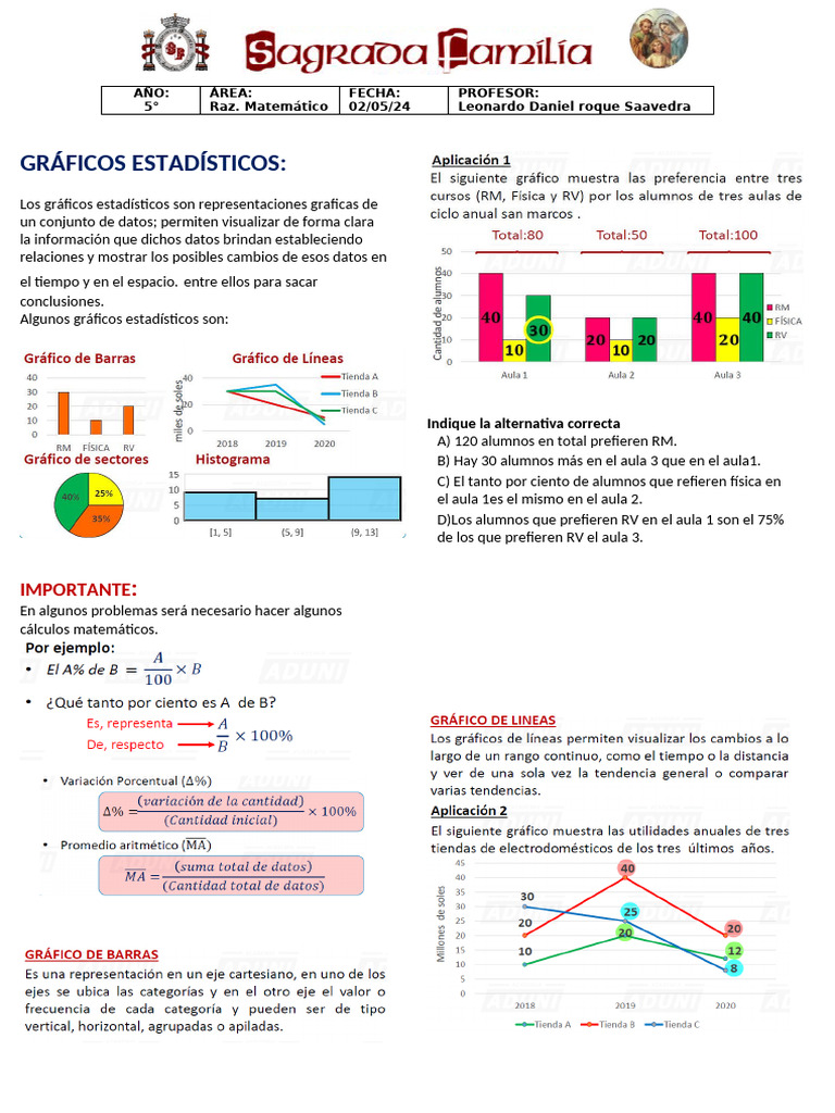 5° - RM - f1 - Graficos Estadisticos | PDF