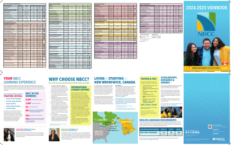 Viewbook International Pdf