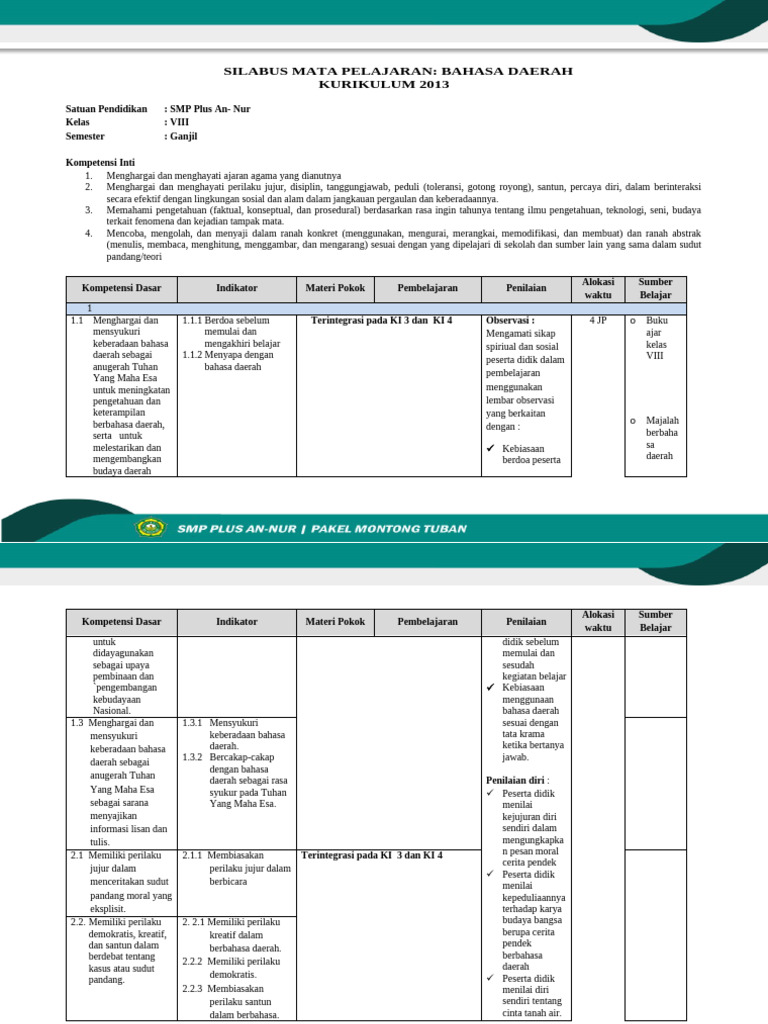 Silabus B. Jawa Kelas 8 | PDF