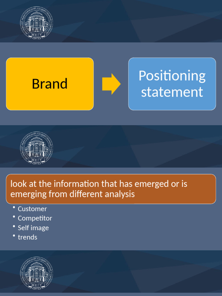 2.6 - Brands | PDF