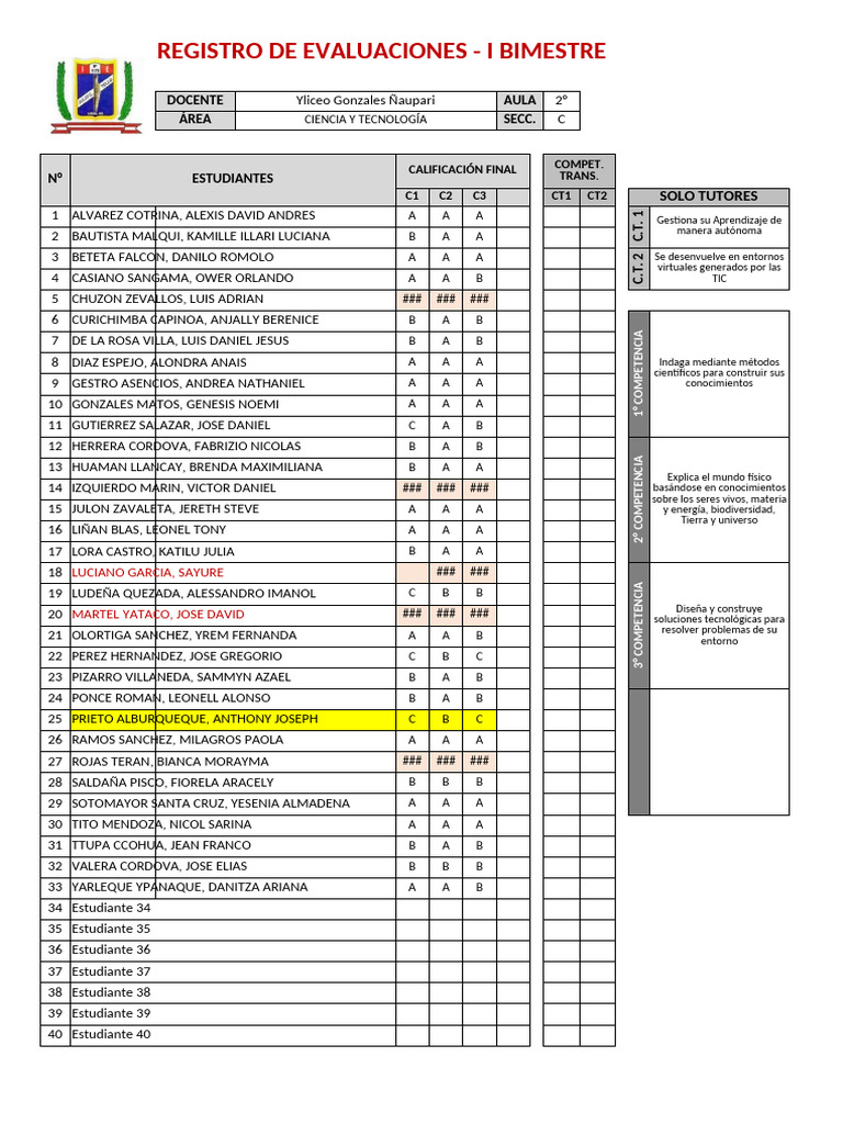 Plantilla C y T 2ºC Secund I Trimestre JCT 2024 | PDF