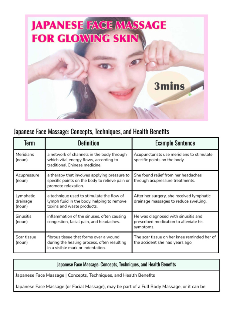Japanese Face Massage - Concepts, Techniques, and Health Benefits - by ...