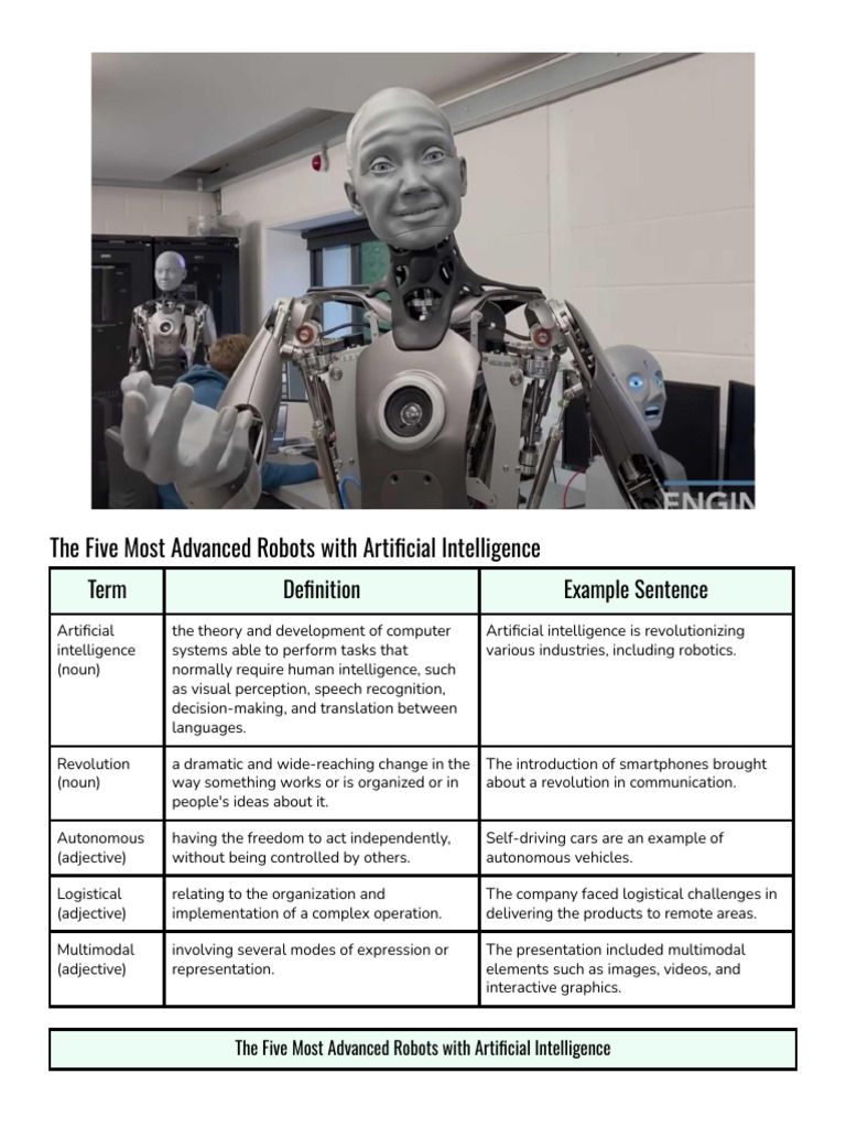 The Five Most Advanced Robots With Artificial Intelligence - by Diffit ...