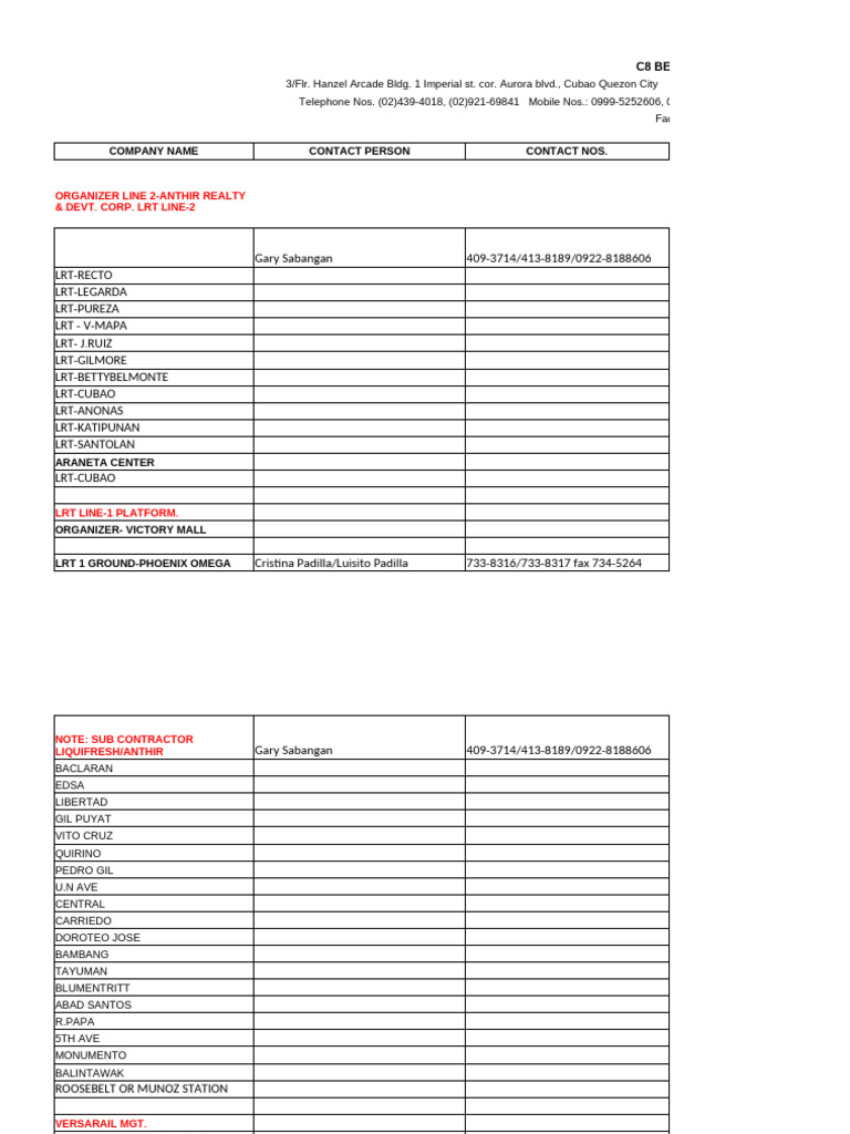 Secondary Locations - 2020 | PDF