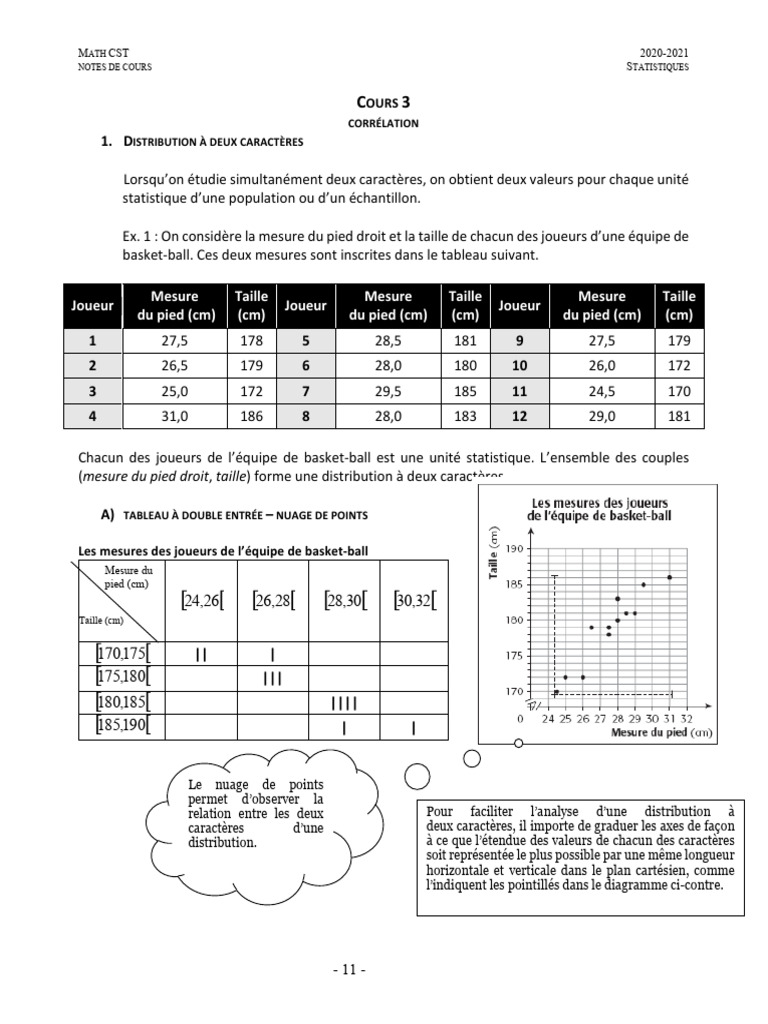Cours 3 Stat | PDF