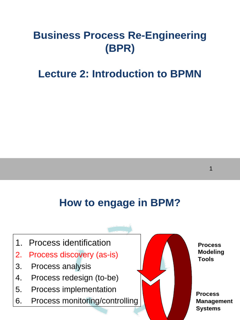 BPMN 2 | PDF