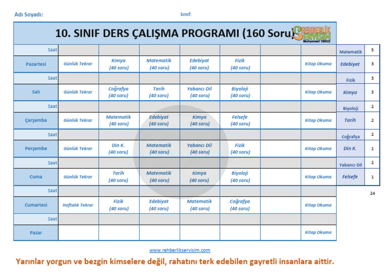 10 Sinif Soru Hedefli Gunluk Ders Calisma Programi | PDF