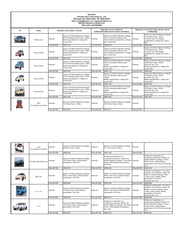 8.12 Low Speed EV Quotation (FOB) | PDF 8.12 Low Speed EV Quotation (FOB) | PDF