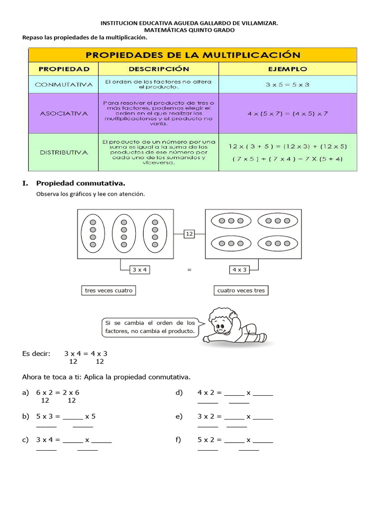 Propiedades de La Multiplicacion | PDF