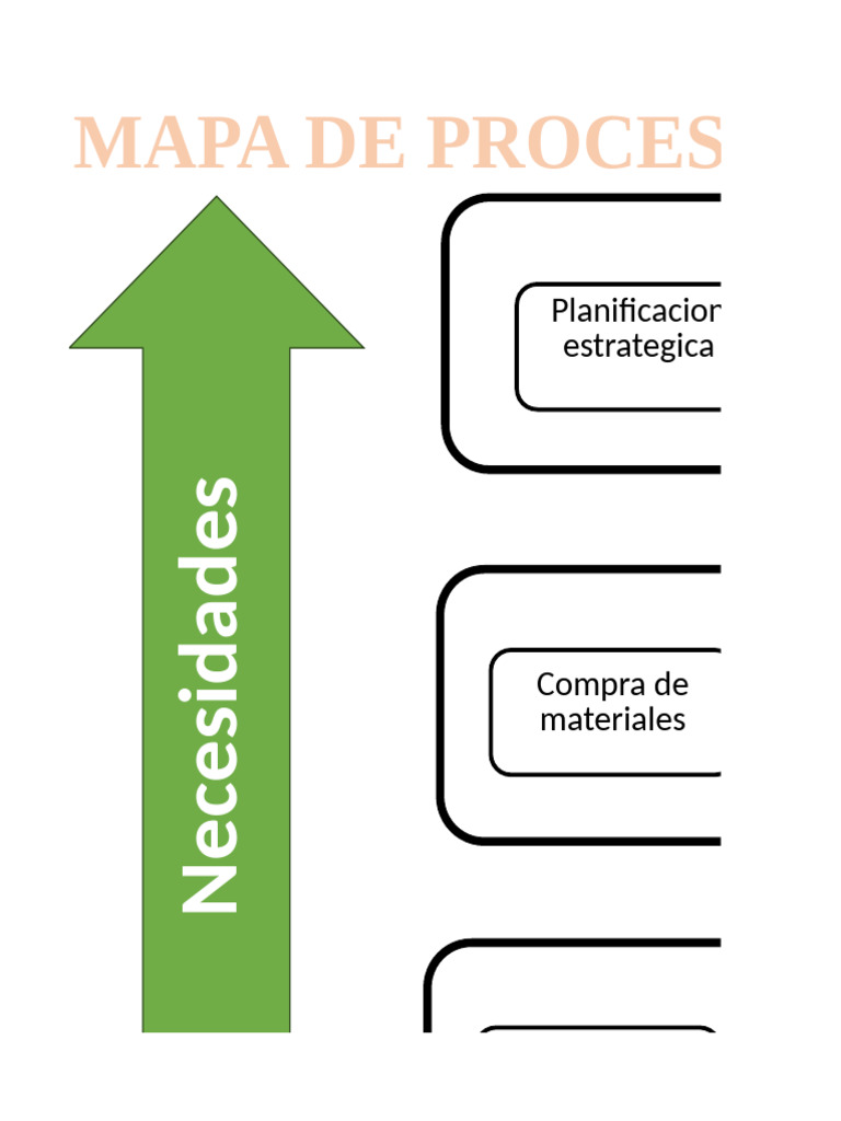 Tarea Modulo 4 | PDF