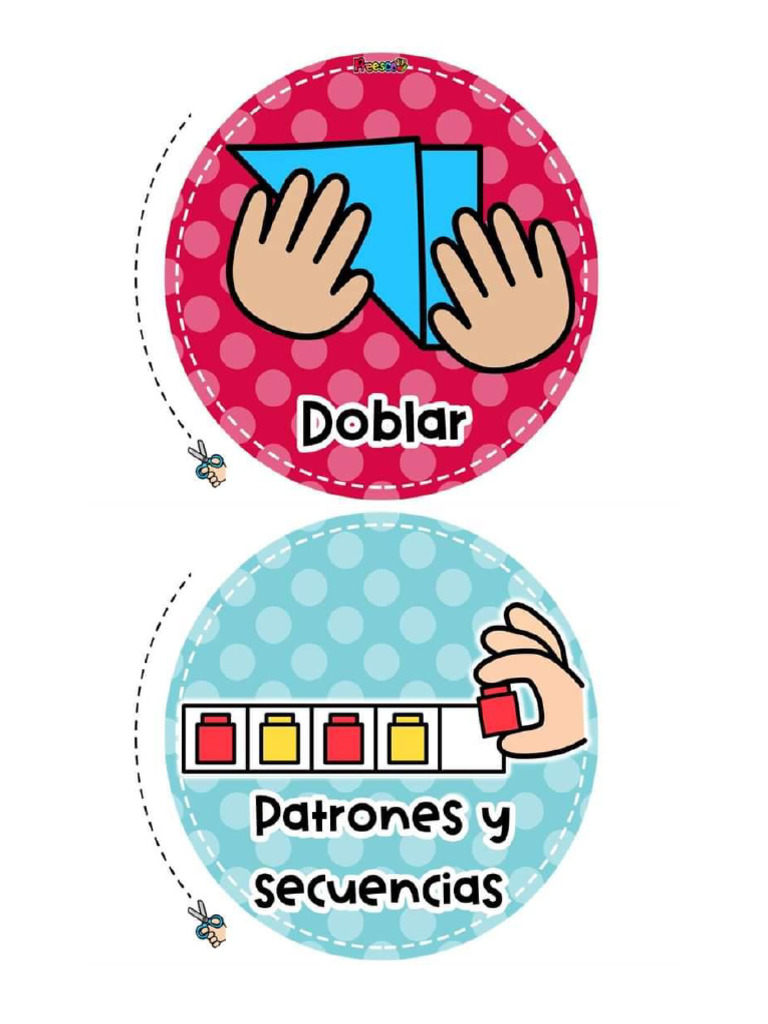 Apoyos Visuales | PDF