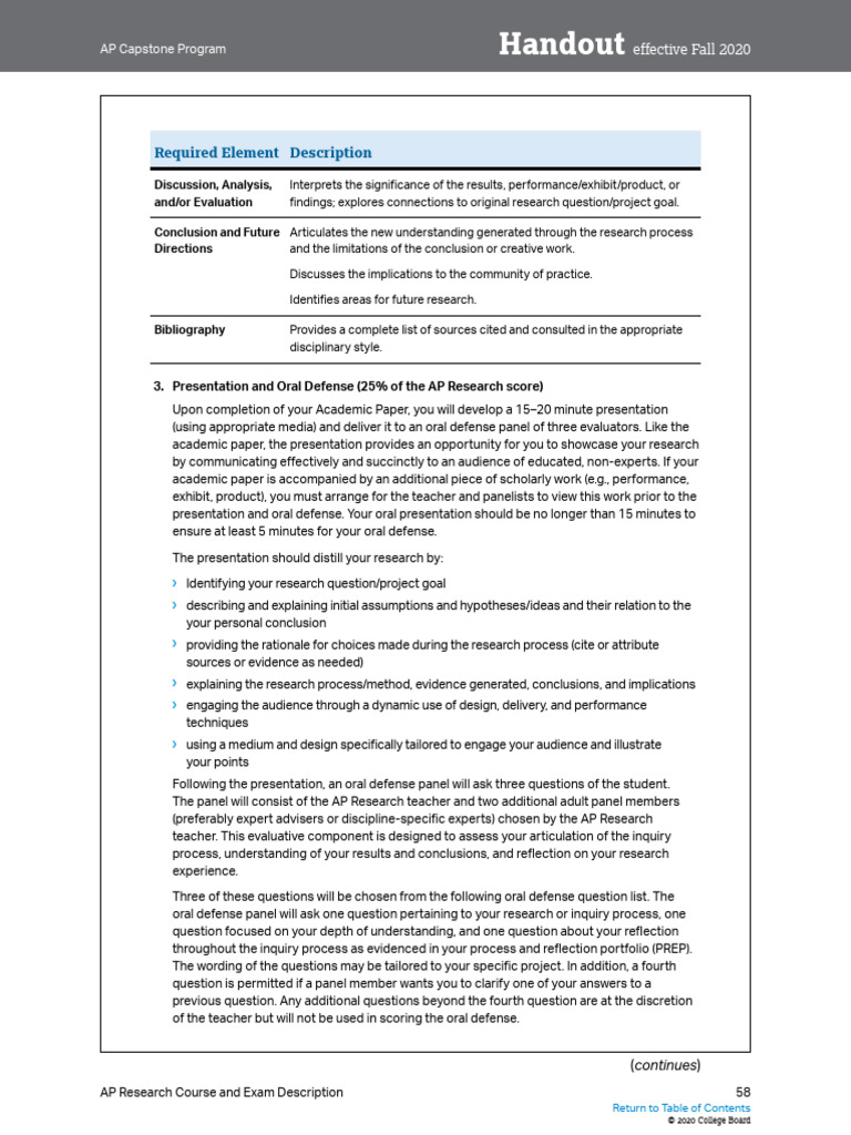 Pod Description | PDF