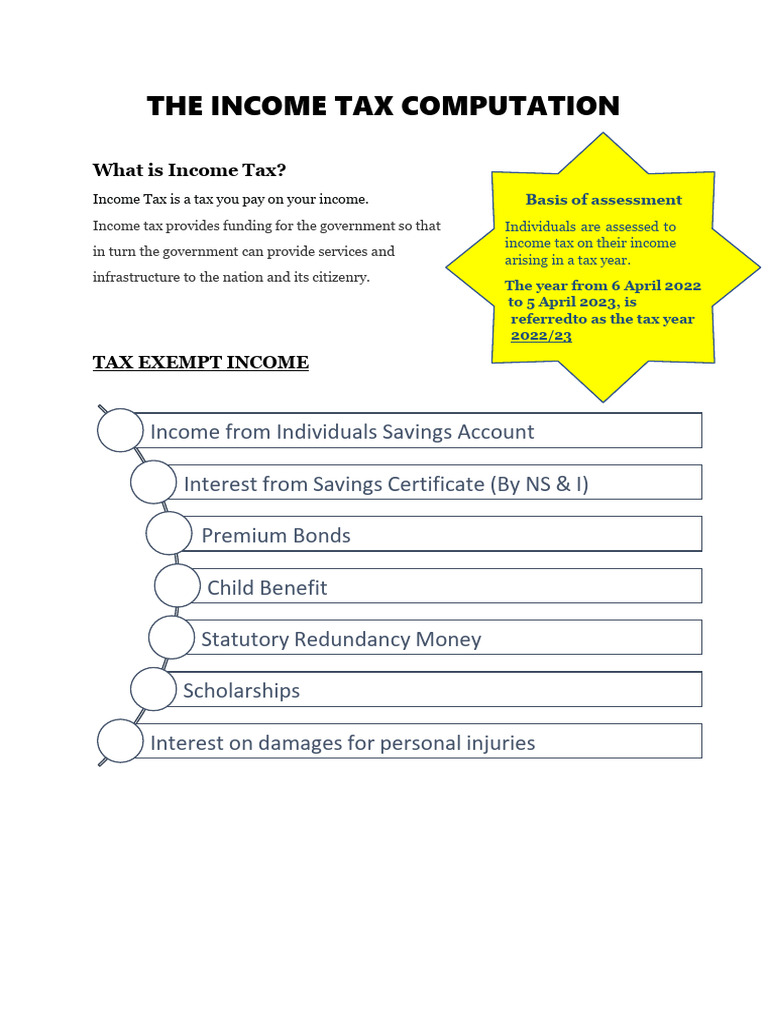 CHP 1 The Income Tax Computation | PDF | Taxes | Income