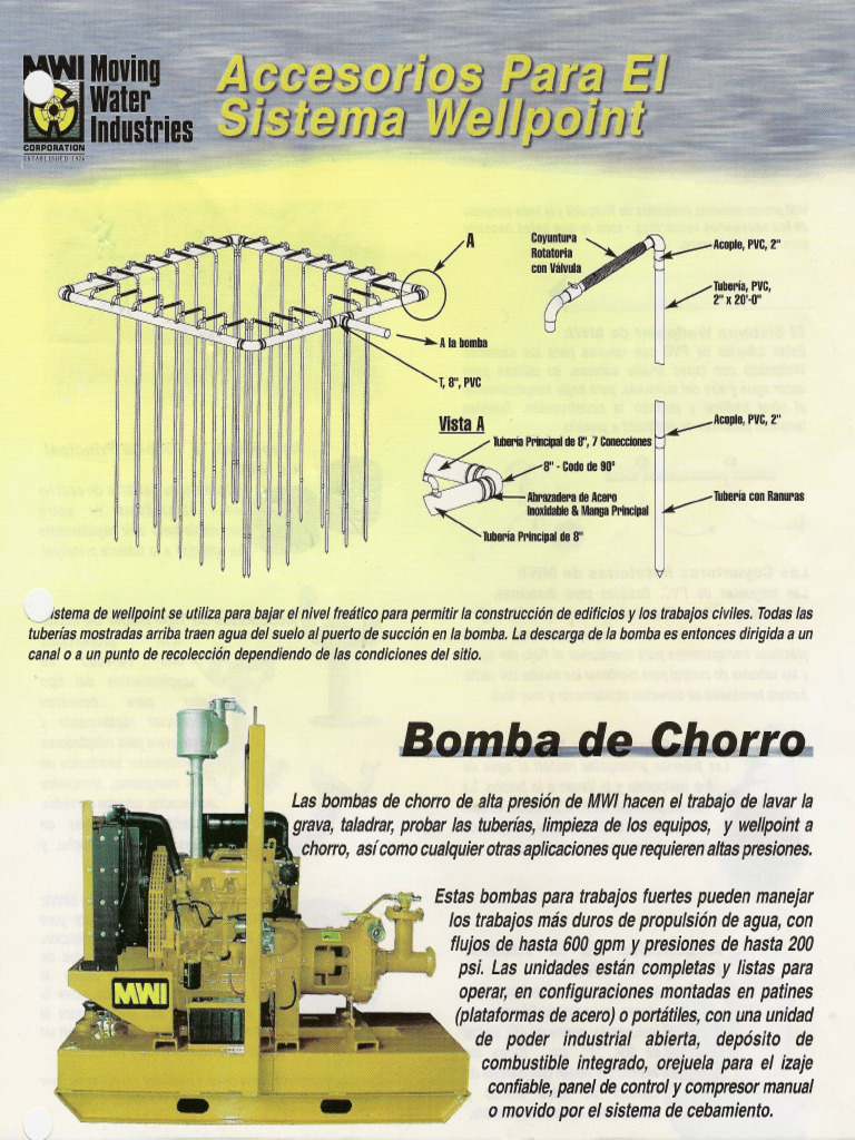 Wellpoint Accesorios | PDF
