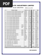 Comprehensive Hardware Items List | PDF | Insulator (Electricity ...