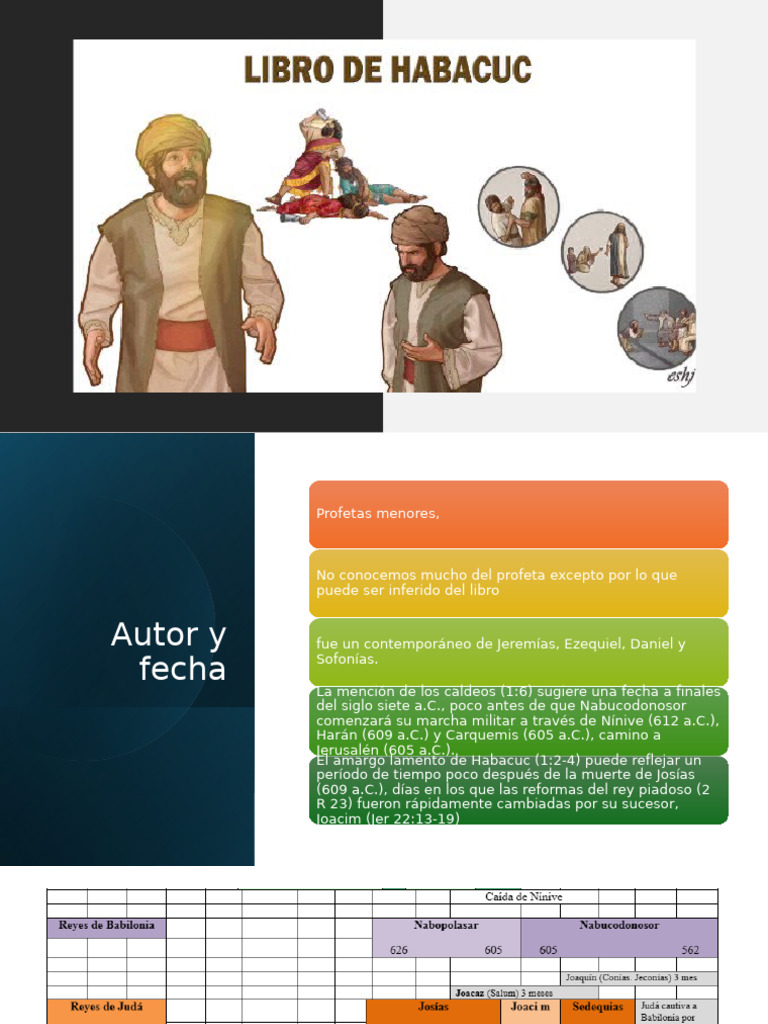 Profeta Habacuc | PDF