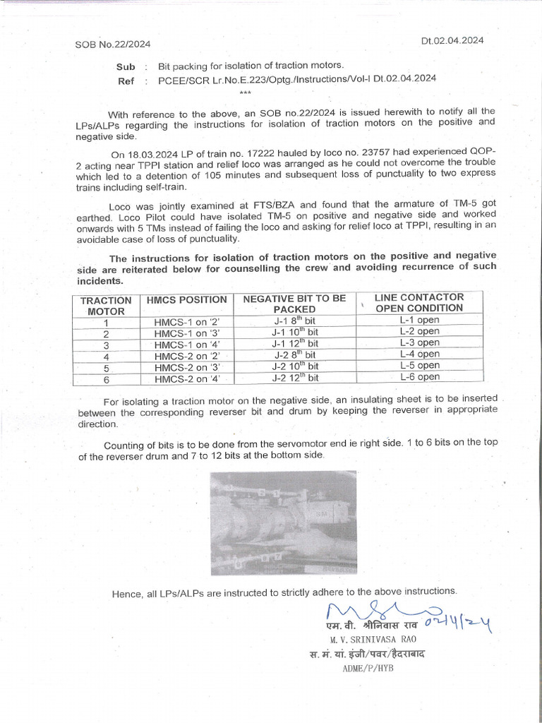Bit Packing SOB No 22 2024 | PDF