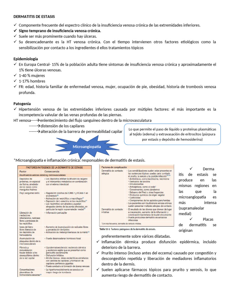 Dermatitis de Estasis | PDF | Inflamación | Edema