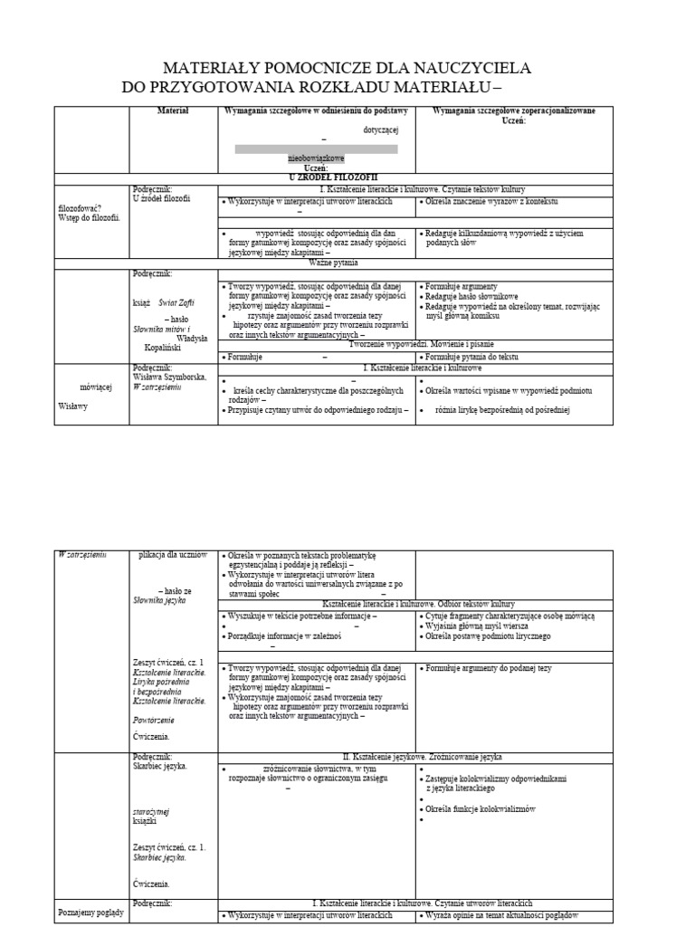 Rozklad Materialu Dla Klasy 8 Nowy | PDF