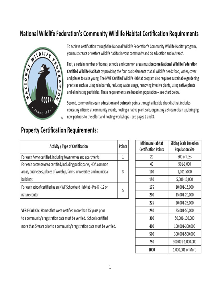 Community Wildlife Habitat Certification Requirements | PDF