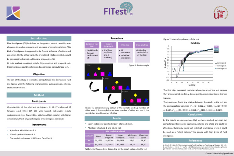 Test de Inteligencia Fluida | PDF