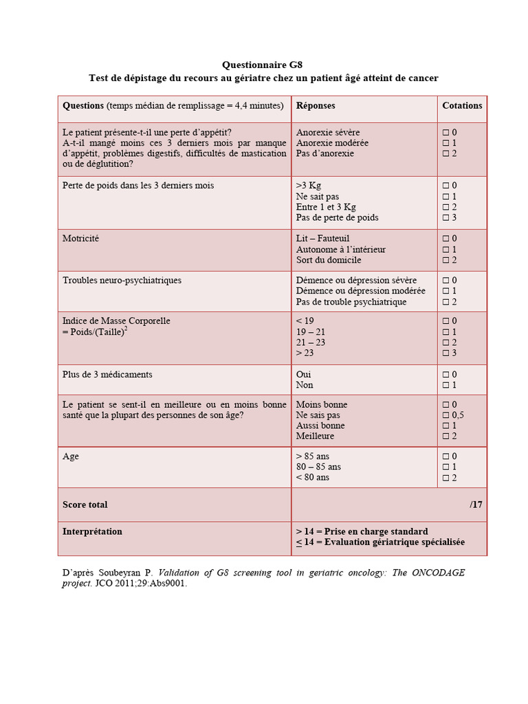 Questionnaire G8 | PDF