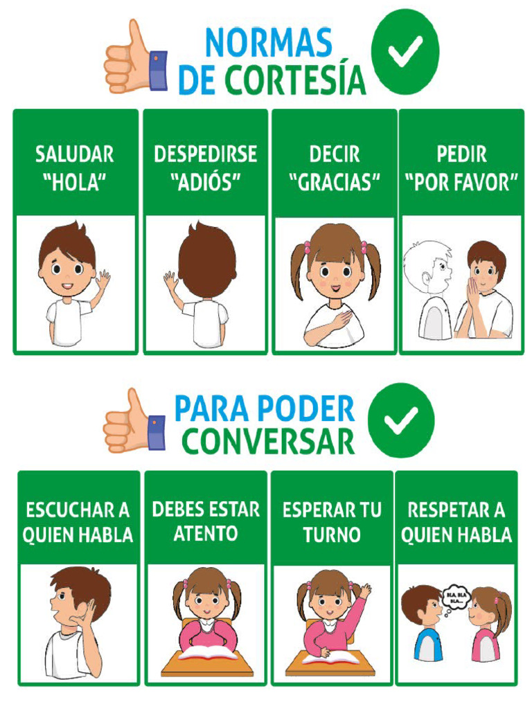 Normas de Cortesía | PDF