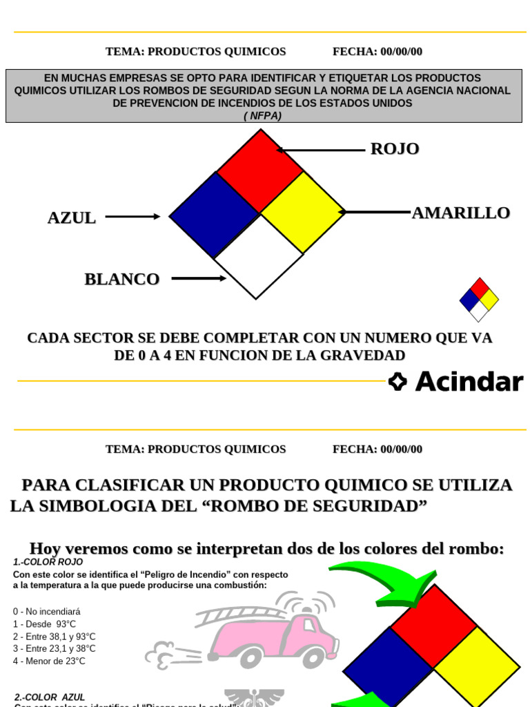Rombo NFPA de Gas Natural | PDF