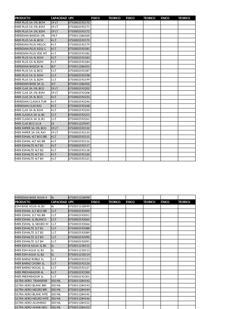 Hojas de Inventario Walmart | PDF