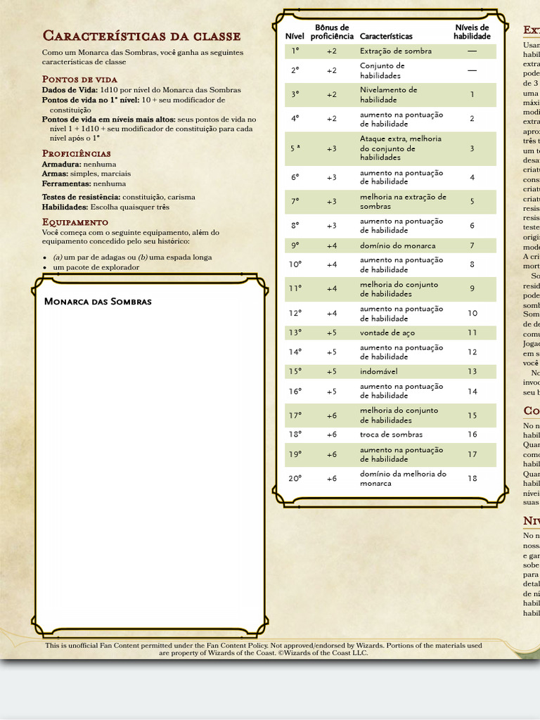 New 5e Class - Shadow Monarch (Based Off of Sung Jin-Woo From Solo Leveling) - GM Binder | PDF