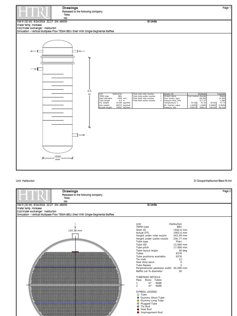 Tube Layout | PDF