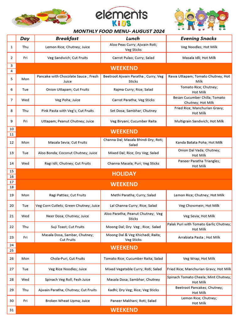 Food Menu - August 2024 | PDF | Chutney | Cooking, Food & Wine