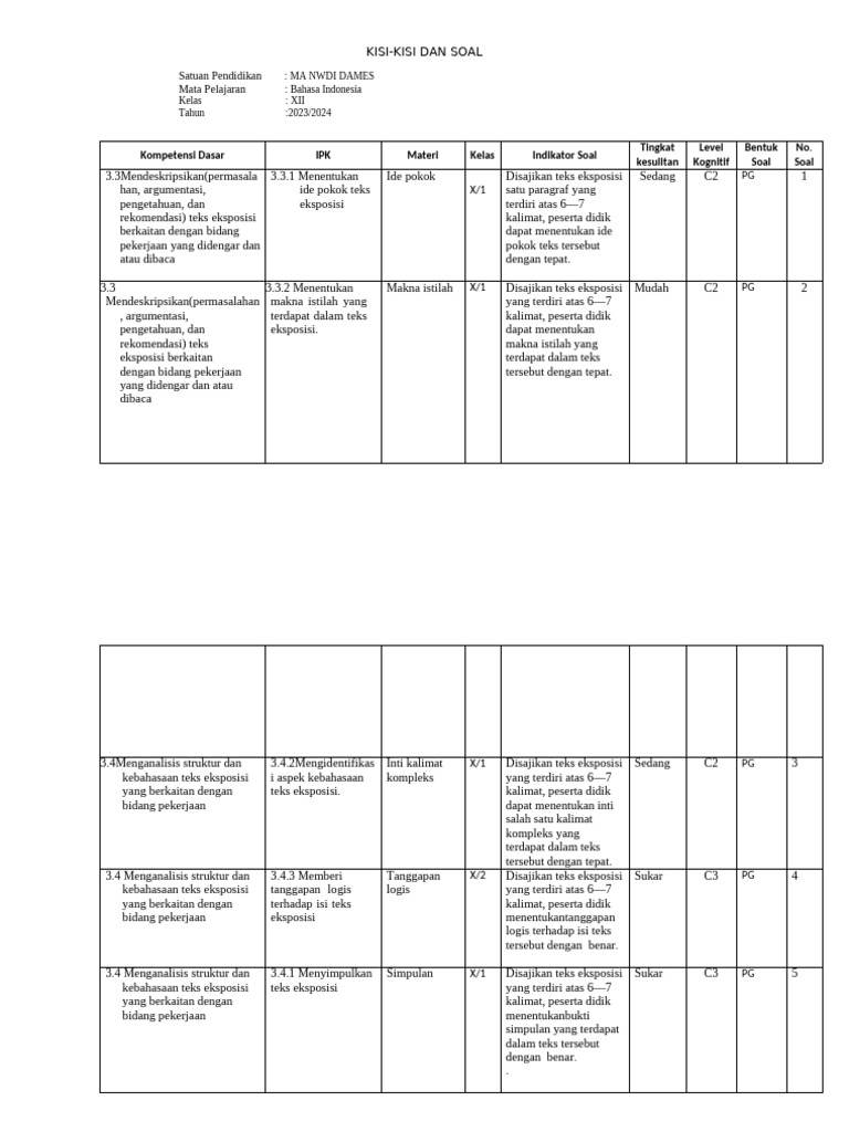 KISI-kisi Asesmen 2024 | PDF