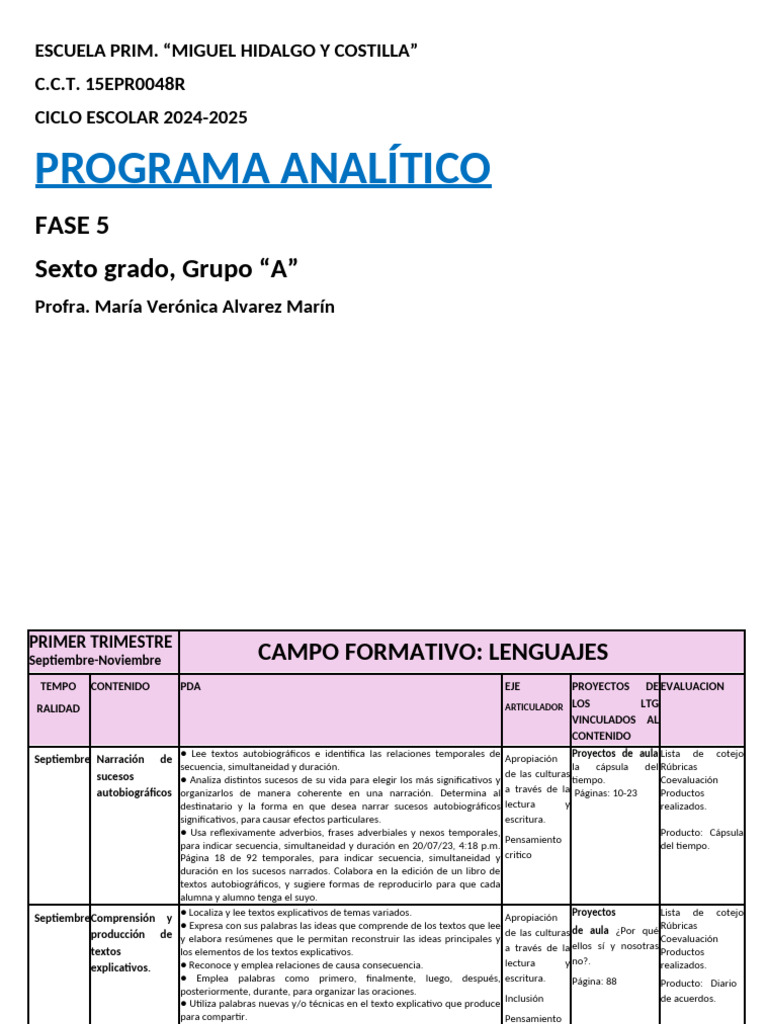 6°A. PROGRAMA Analitico Lenguaje 2024-2025 | PDF