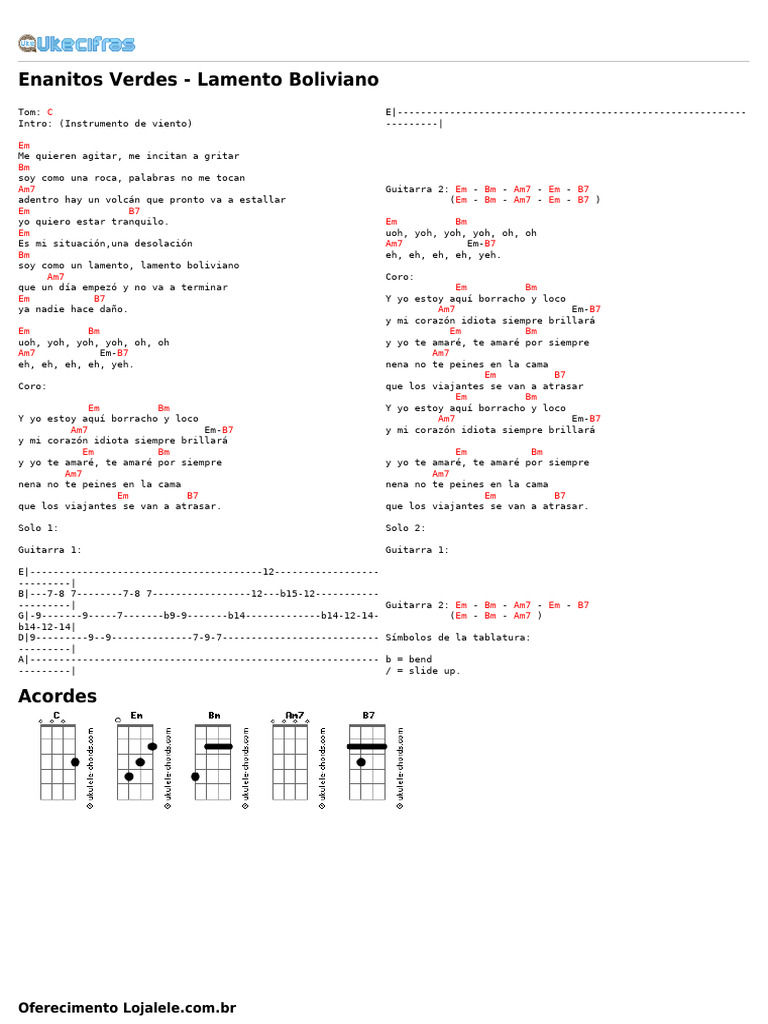 Enanitos Verdes - Lamento Boliviano (Uke Cifras) | PDF