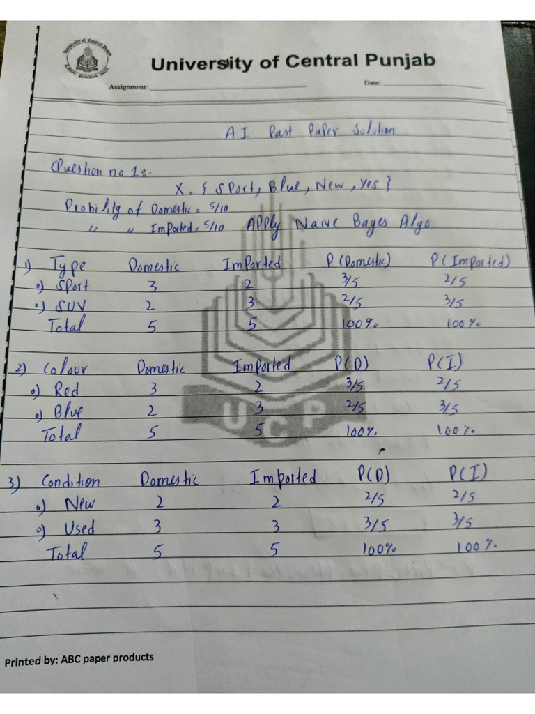 AI Final Past Paper Sol | PDF