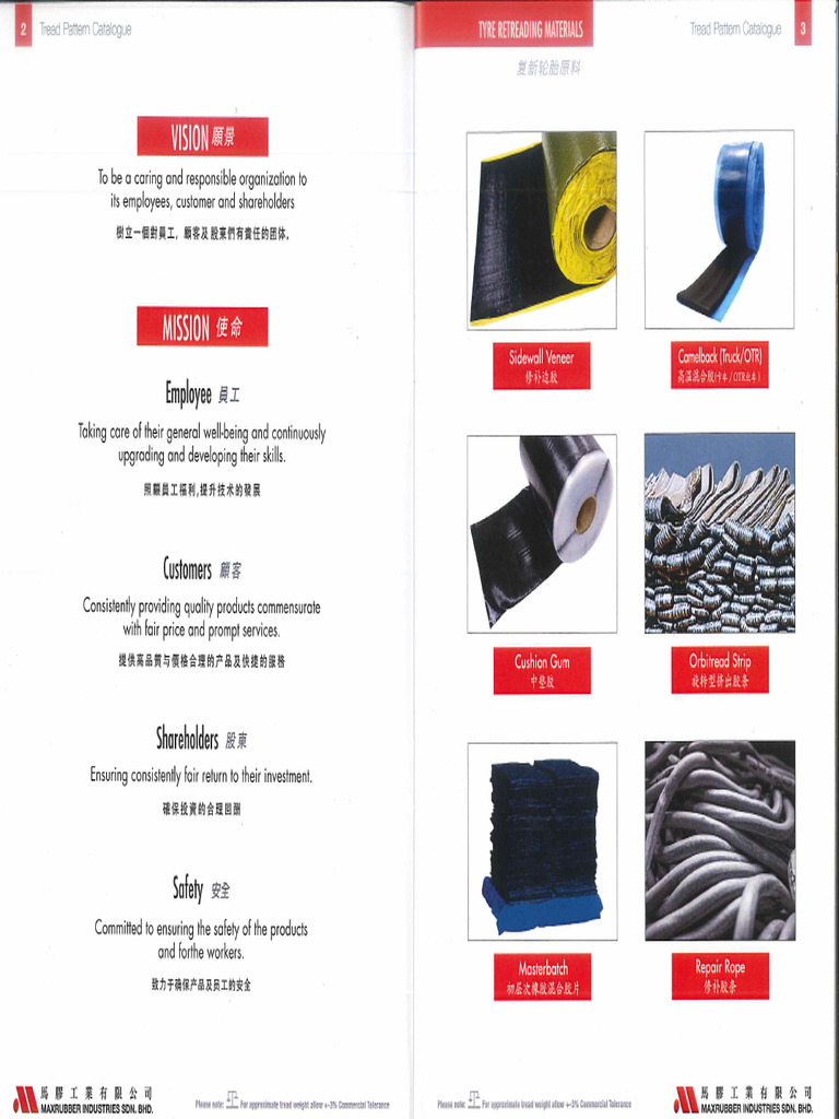 Maxrubber Cataloque | PDF