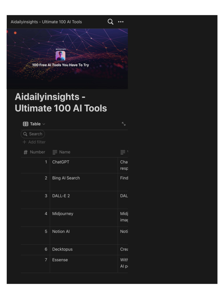 Ultimate 100 AI Tools List | PDF | Artificial Intelligence ...