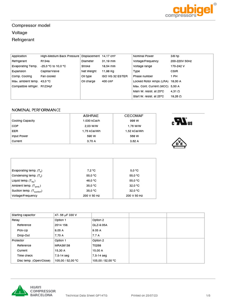 Tehdokumentaciya R32 | PDF