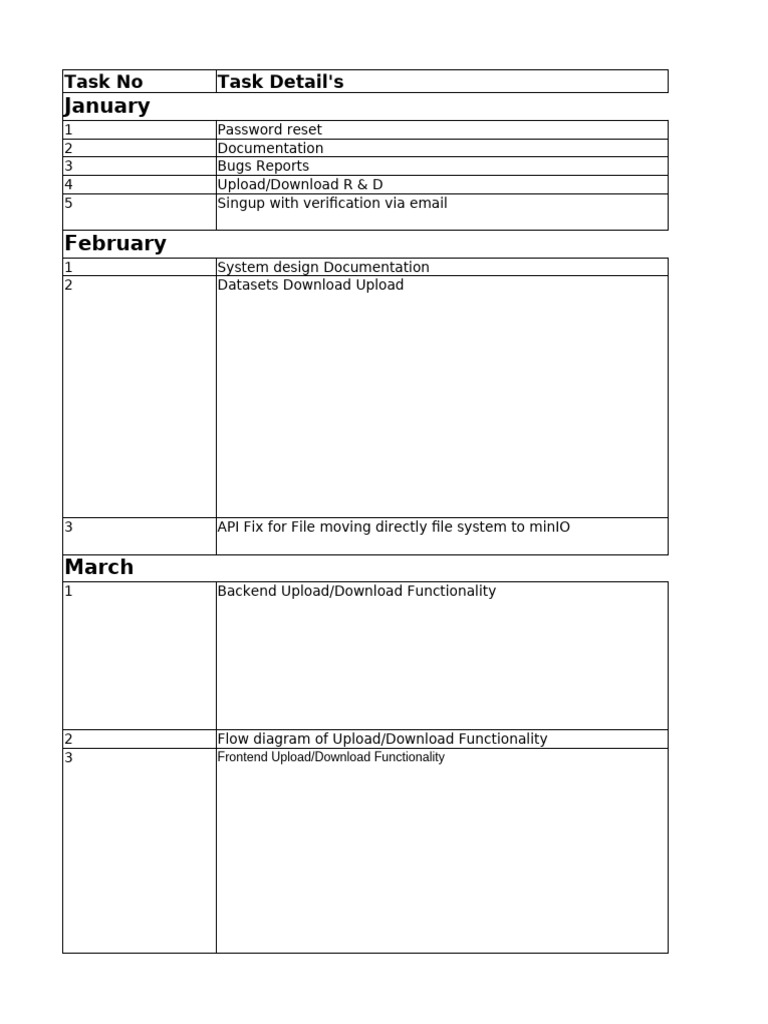 Vamsi EffortsTracker | PDF