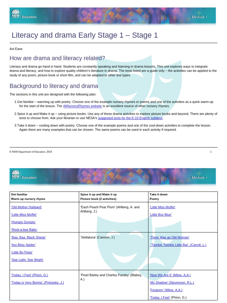 Act Ease Module 1 Literacy Es1 s1 4 | PDF
