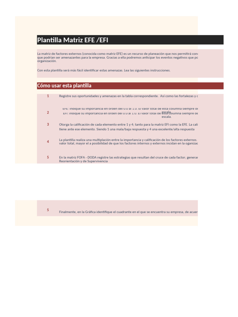 Plantilla Matriz DOFA - EFE-EFI | PDF