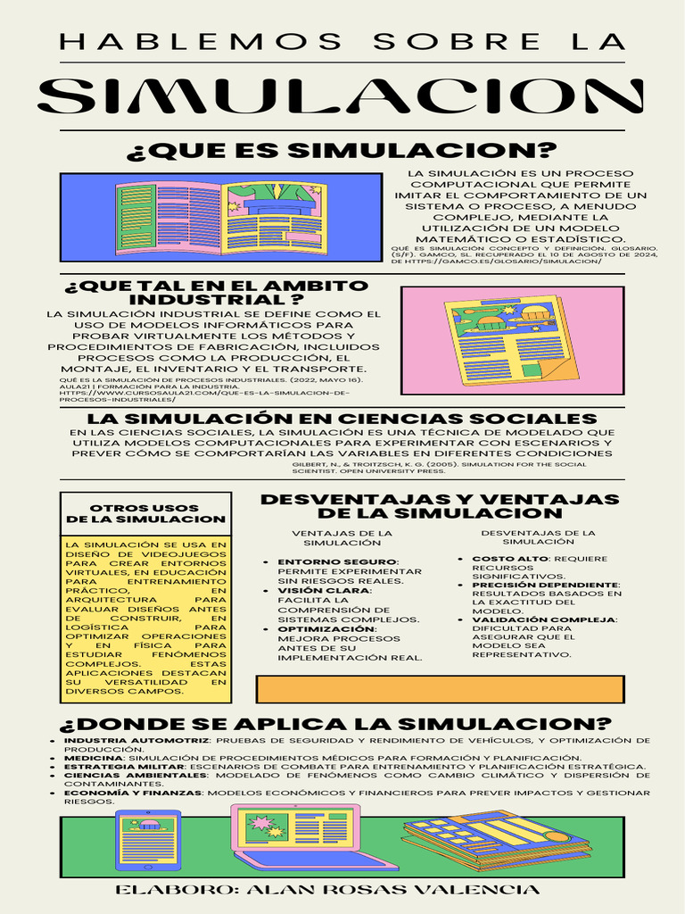 Infografía de Simulacion | PDF