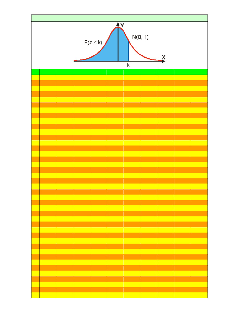 Tabla Estadística Modelo Black Sholes | PDF
