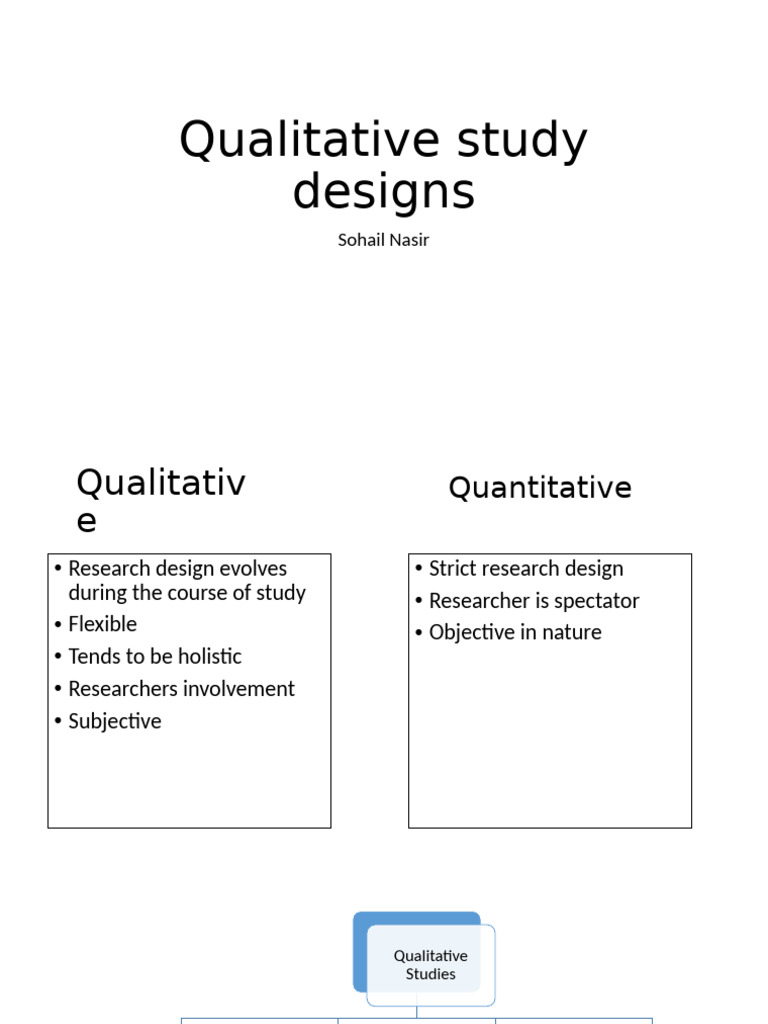 Qualitative Study Designs | PDF | Ethnography | Social Science