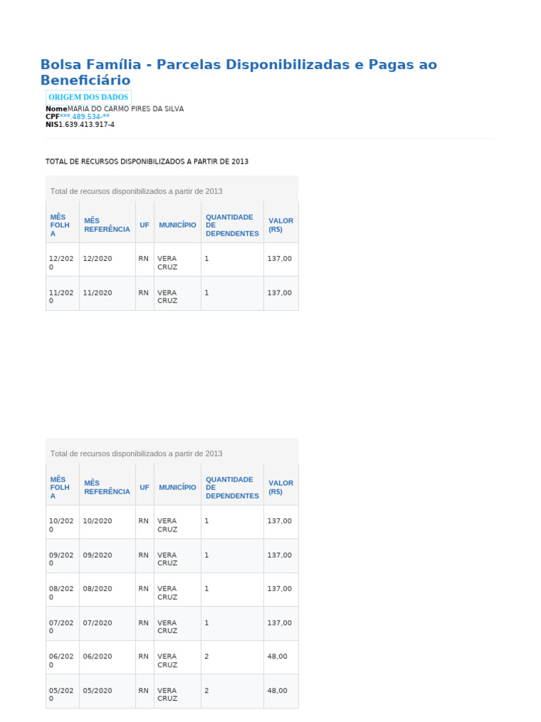 Bolsa Família Extrato 1 | PDF