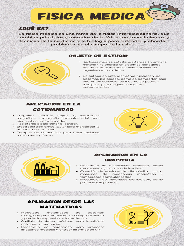 Fisica medica(infografia) | PDF