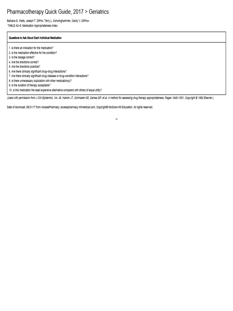TABLE A2-5 - Medication Appropriateness Index | PDF