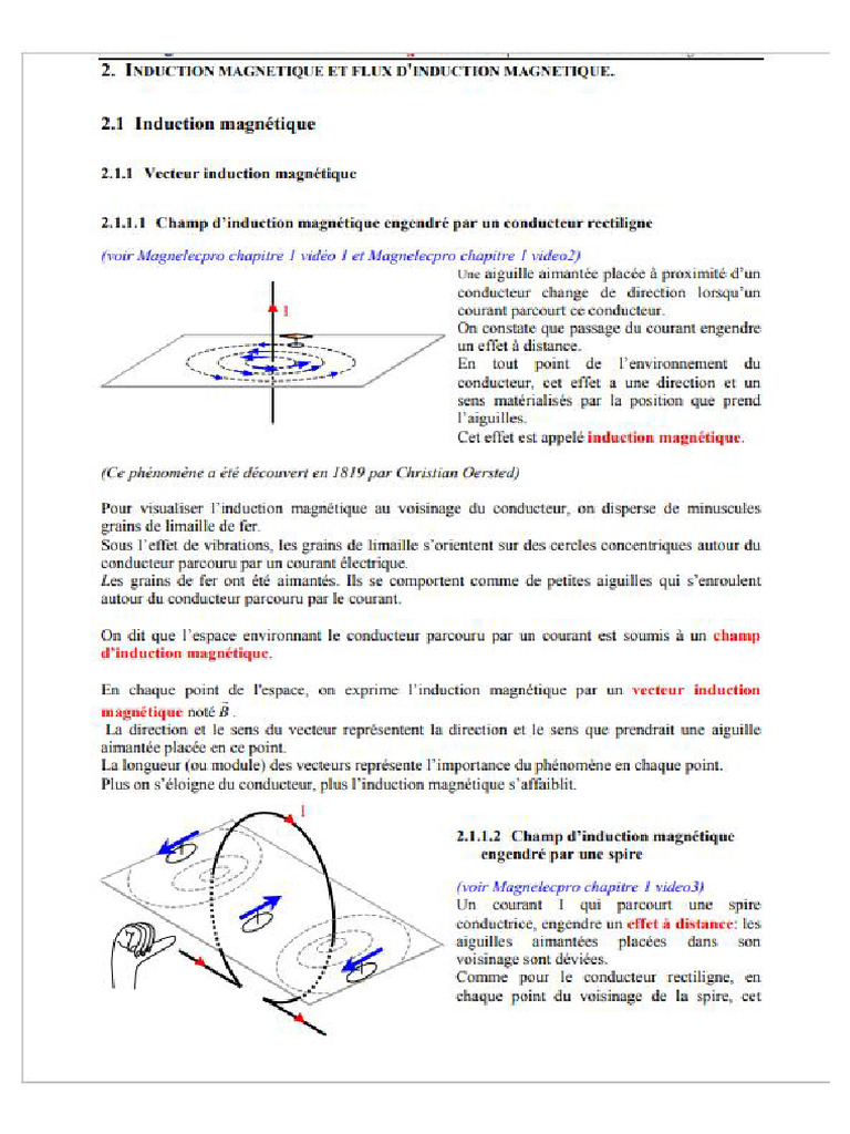 Electromagnetisme | PDF