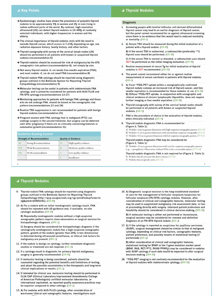 ATA Thyroid Nodules | PDF